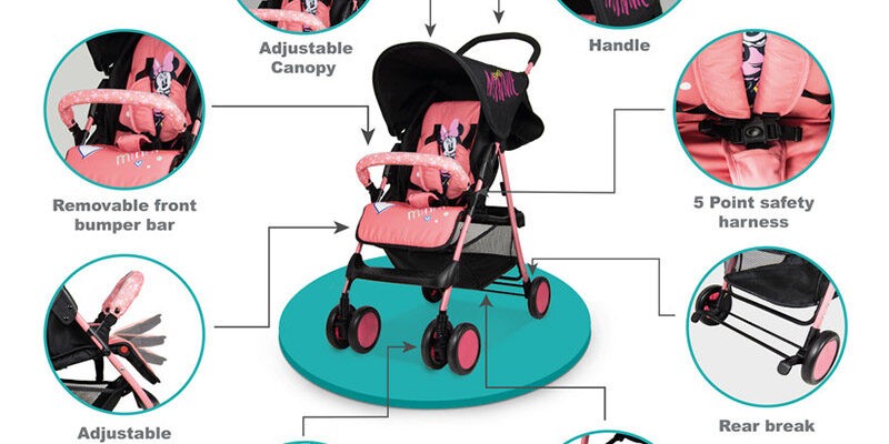 Disney - Minnie Mouse Lightweight Picnic Stroller - Toys 4 You