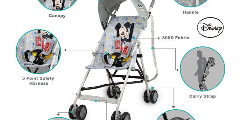 Disney - Mickey Mouse Lightweight Buggy Stroller - Grey - B801FT-C ...