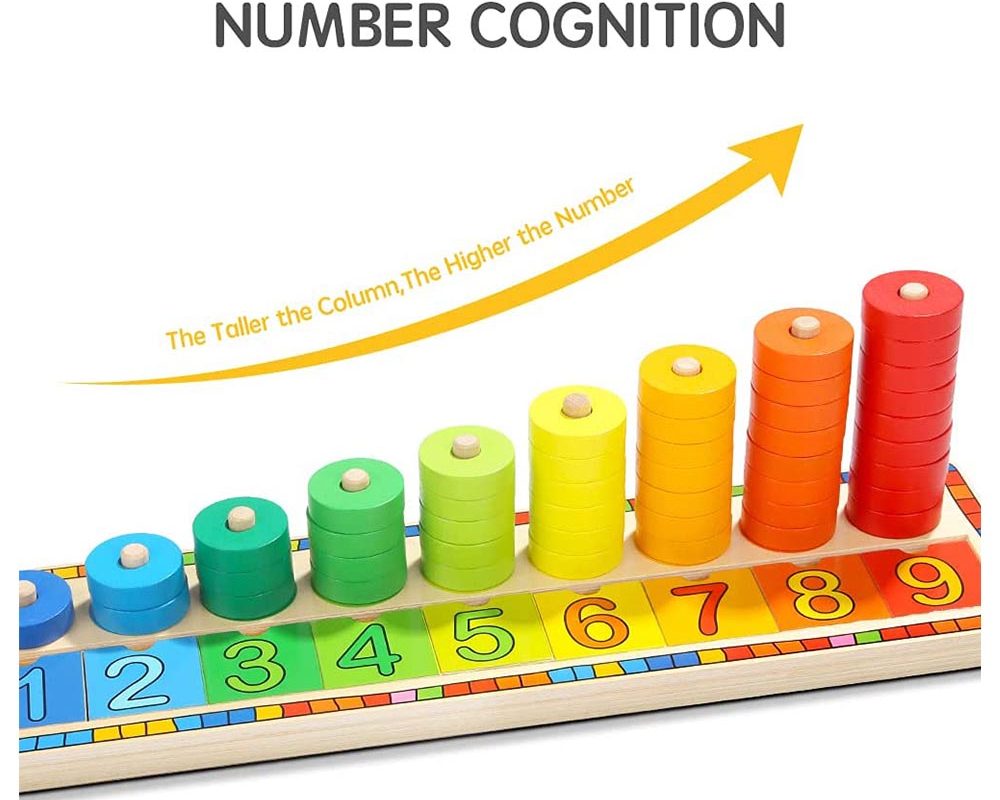 Topbright Kids Toys Educational STEM Number Toy for 3+ Years - Toys 4 You